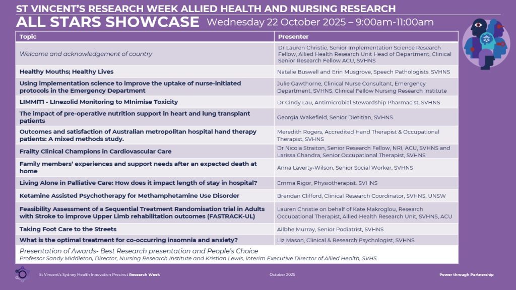 Allied Health & Nursing Research All Stars Showcase | Svcresearchweek